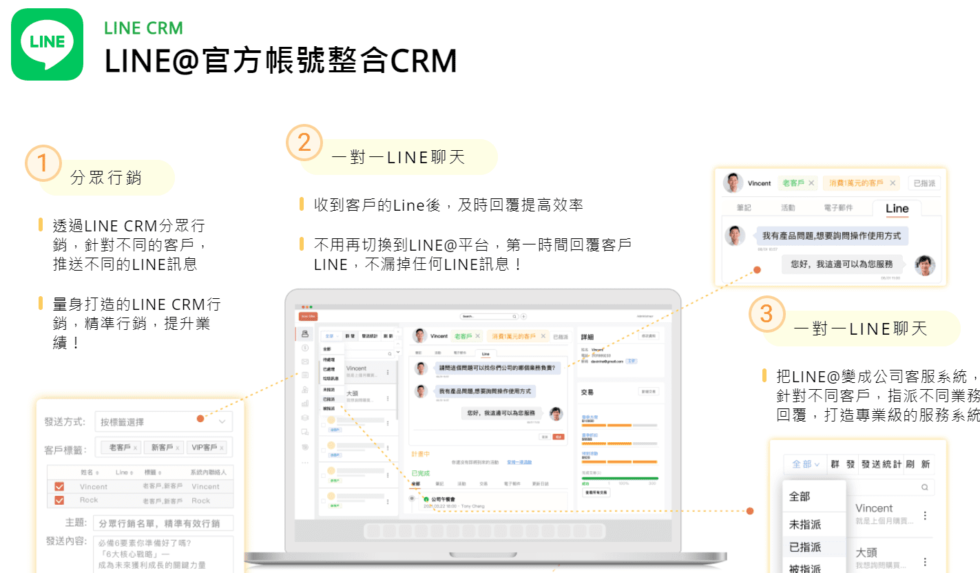 CRM系統：打造企業自動賺錢CRM系統，帶來更多訂單！ - ScanCRM系統 CRM系統 & LINE@Email
